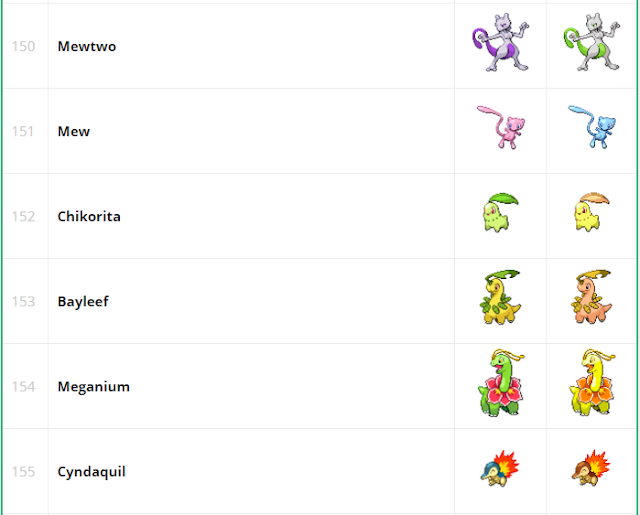 Pokémon GO Generation 1 and 2 Shiny Pokémon | Yhan Game