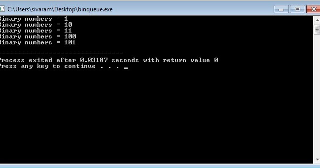 Technology Blog : Use Queue data structure to print binary numbers from ...