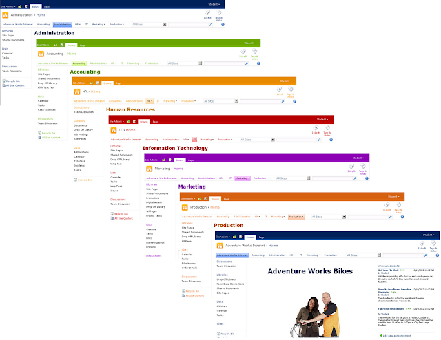 PremierPoint Solutions Team Blog: Enhancing Site Collection Navigation ...