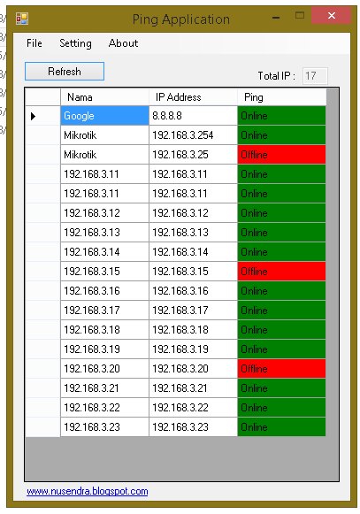 Nusendra H.: Ping Application