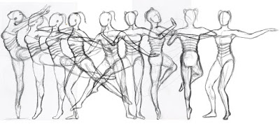 The Helpful Art Teacher: Cartooning and Animation 101: The walk cycle