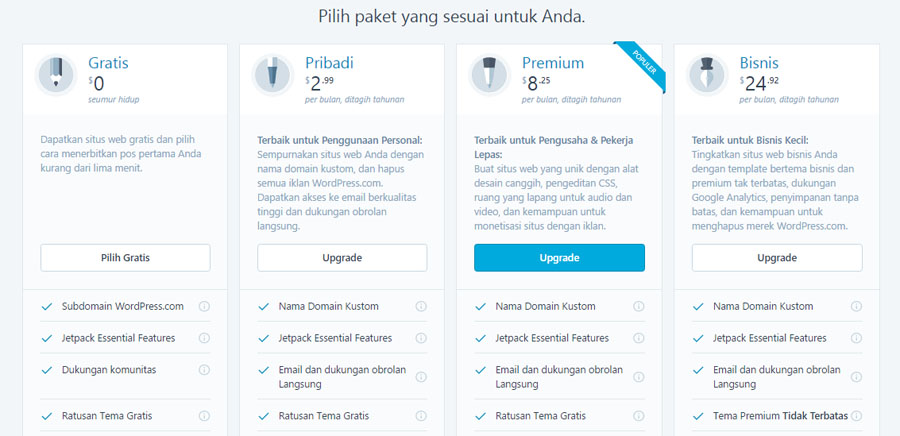 Cara Mudah membuat Aplikasi Baca Berita, yang susah adalah ... - MAS RUDY