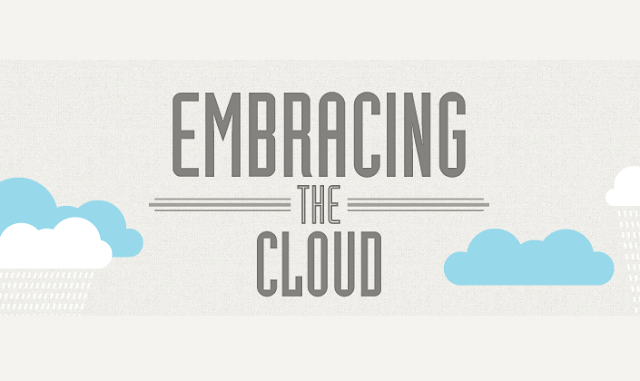 Embracing The Cloud [Infographic] - Visualistan