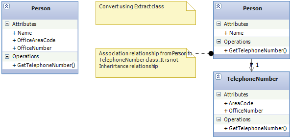 Mohammad Rahman: Refactoring - improve the code and make it ...