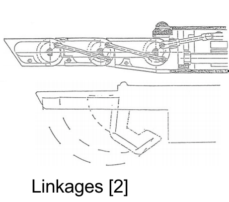 AirGrip: New Mechanism for the Hand!