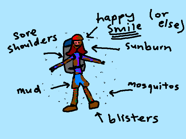 Anna-grams: The Unspoken Rules of Tramping*