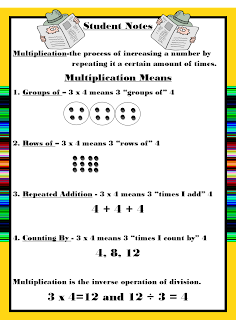 Mrs. Hill's Perfect P.I.R.A.T.E.S.: Mysterious Multiplication
