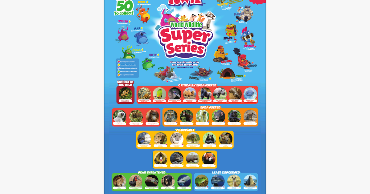 Yowie Collectables Checklists Complete Series Lists