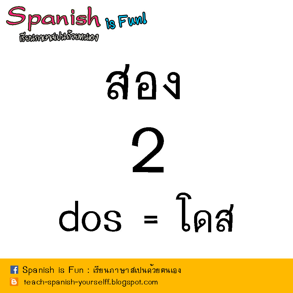 ตัวเลข - Números