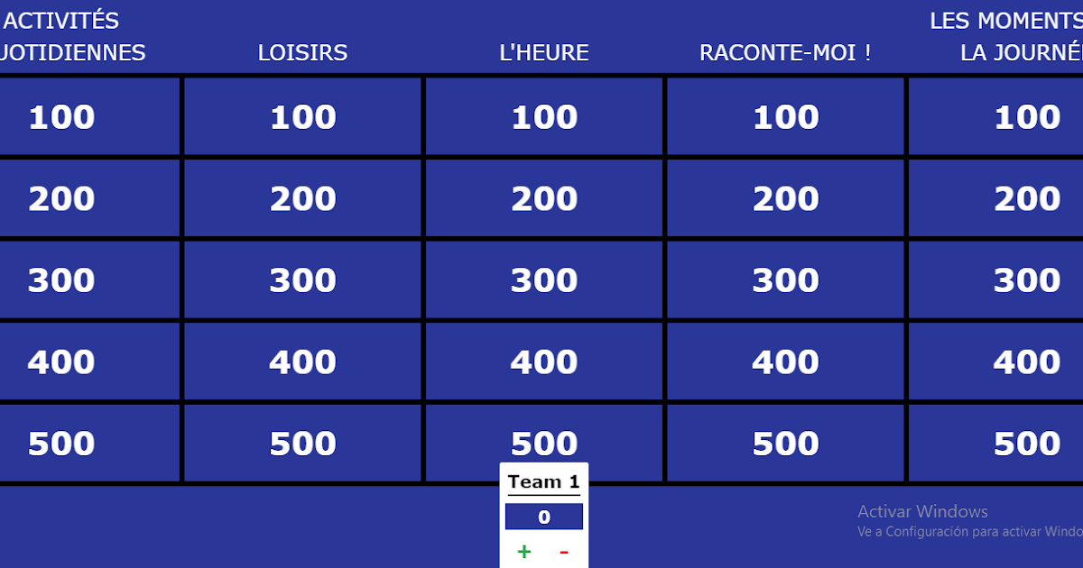 Bonjour La France: Jeopardy ! 🎲