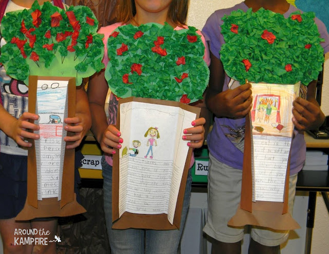 Apple Theme Bulletin Board Ideas - Around the Kampfire