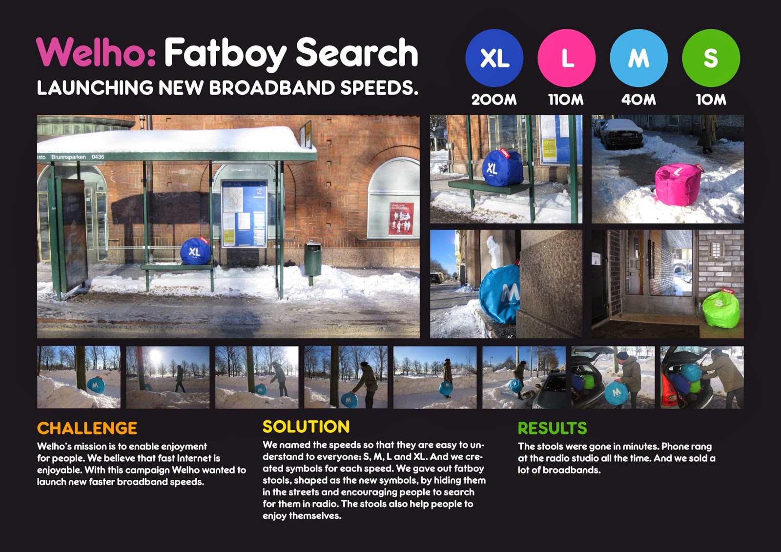 Simply Creative: Interactive Advertisement