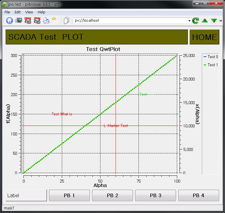pvbrowser (opensource SCADA) 정리: pvdevelop 프로젝트 -UI 편집 방법 - 2D graph (QwtPlot) 2편