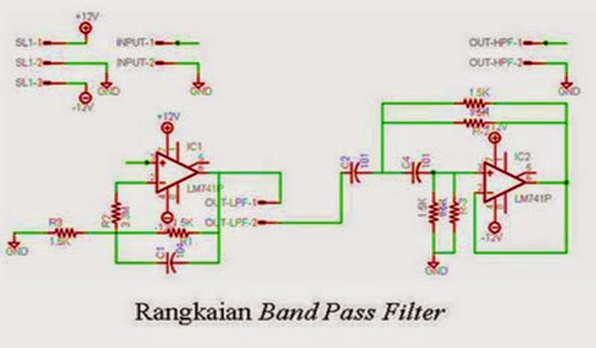 Pengertian dan Kupas tentang Band Pass Filter | Setia Blog's