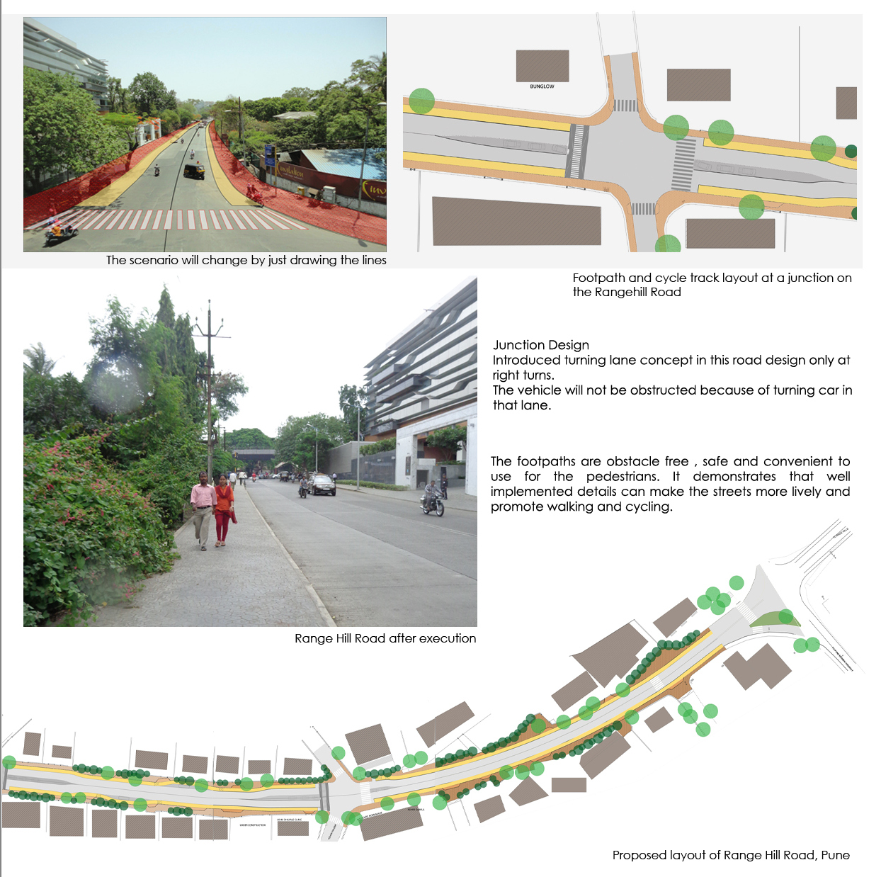 Prasanna Desai Architects: SAFE AND SOCIALLY SHARED STREETS