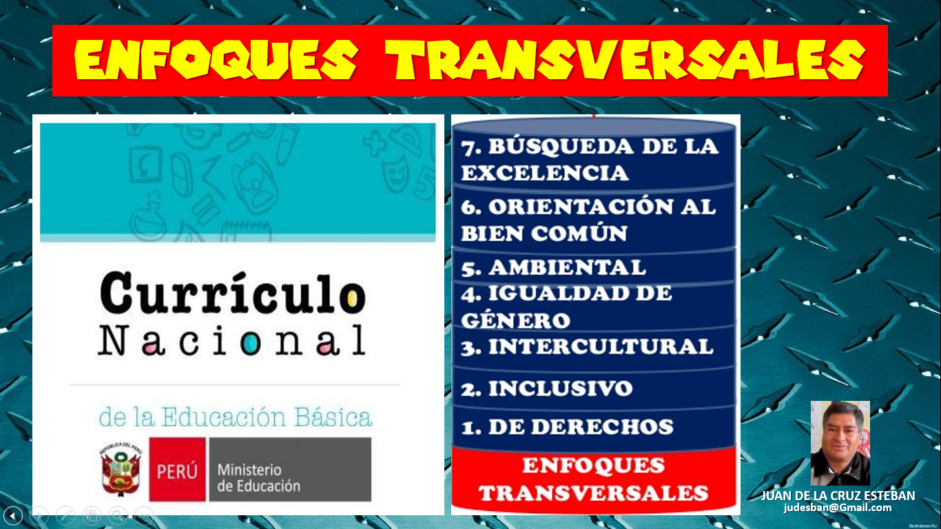 MEJORANDO MI LABOR DOCENTE: CURRÍCULO NACIONAL: PLANIFICACIÓN ...