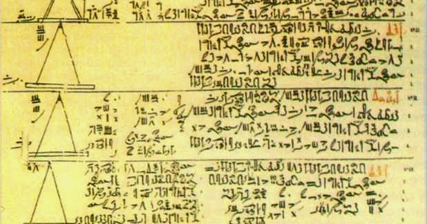 Recursos Matemáticos: El Papiro de Rhind - 7mo.