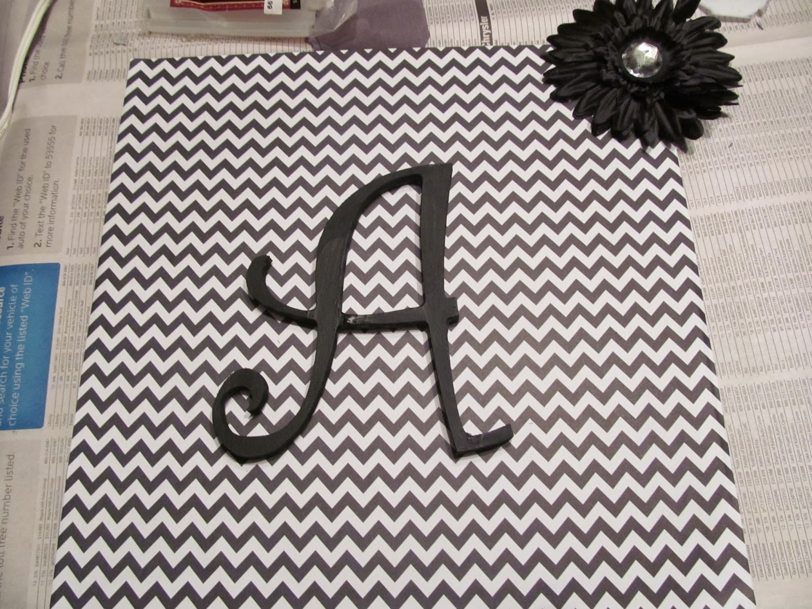 Faith, Love, Family & Laffy Taffy's: Mother/Daughter Craft Day