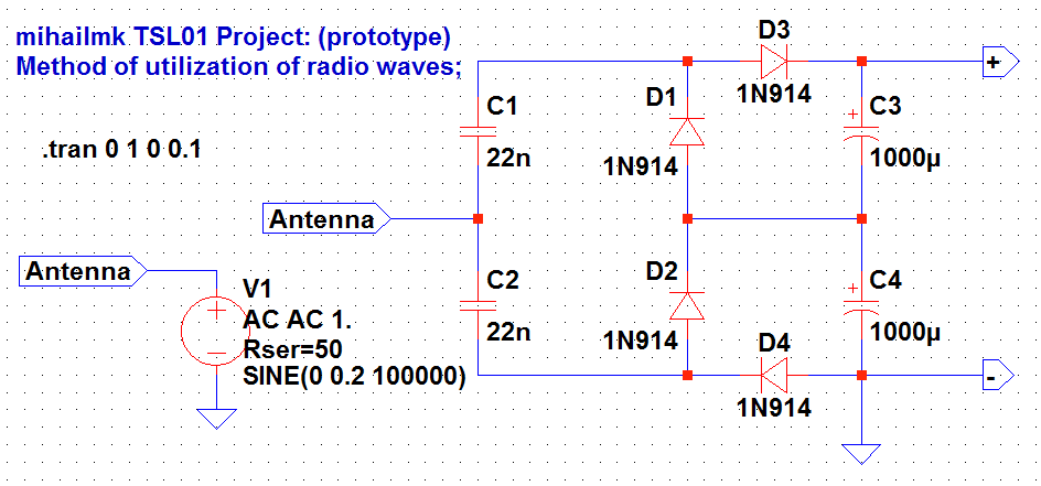 Electro-Magnetic World: Utilization of Radio Waves Energy
