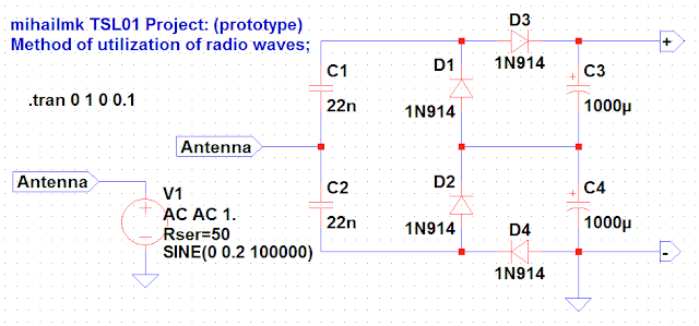 Electro-Magnetic World: ISA Symbology