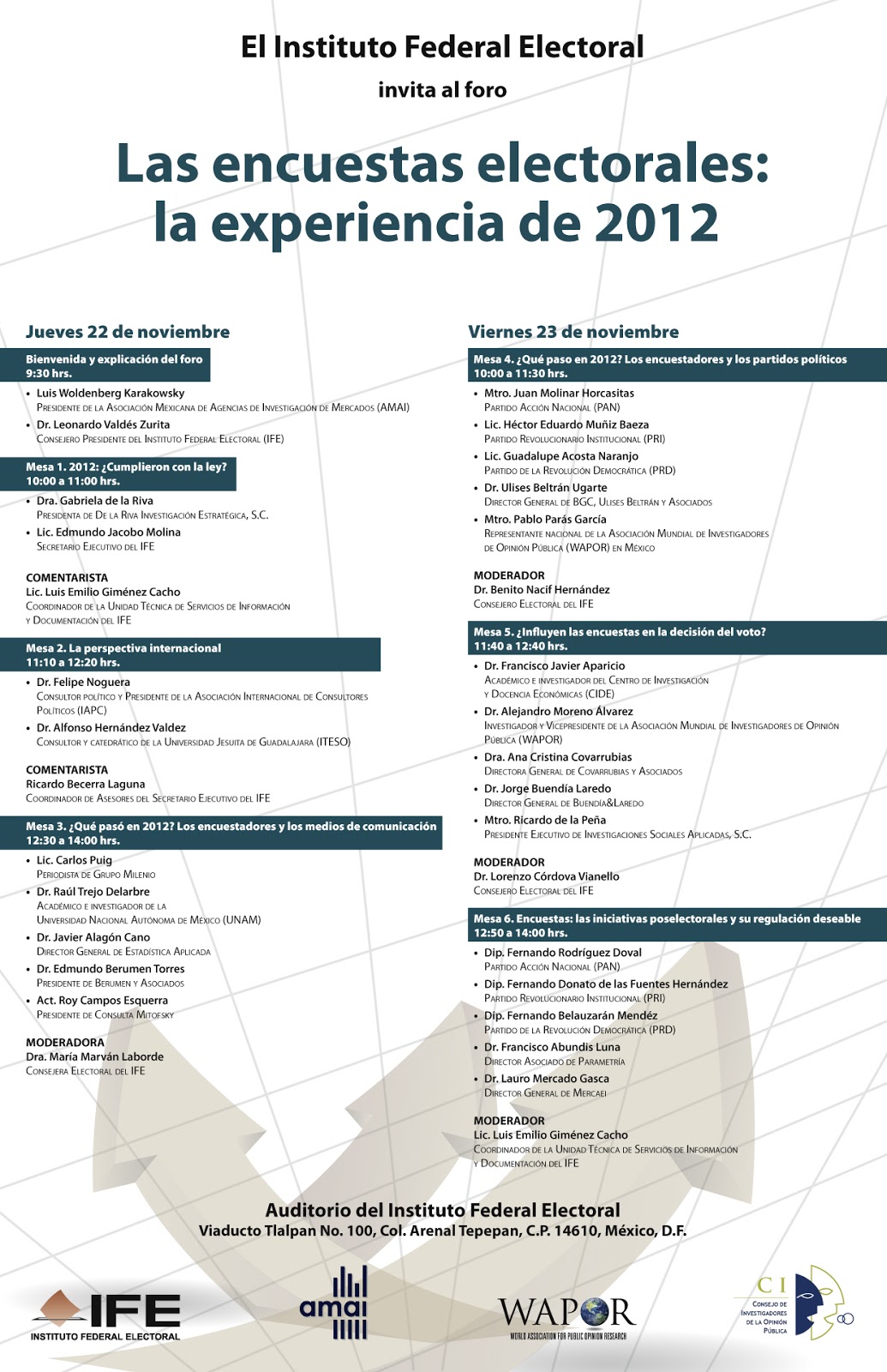 Civitas: Retrospectiva de las encuestas