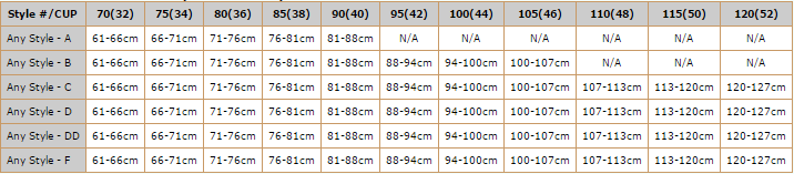 Longline Strapless Bra - Best Bra Choice for Woman