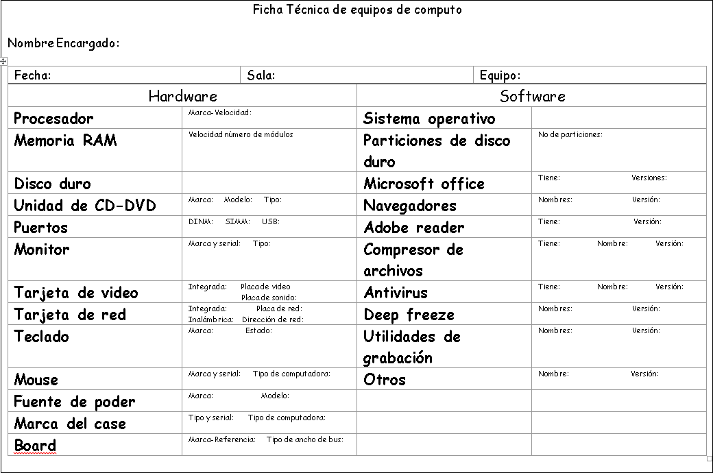 Seguridad informática : Ficha técnica computadoras