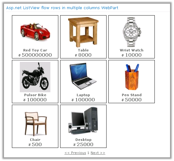 Learn With Parwej Sharepoint 2010 Listview Control With Spdatasource Objectdatasource