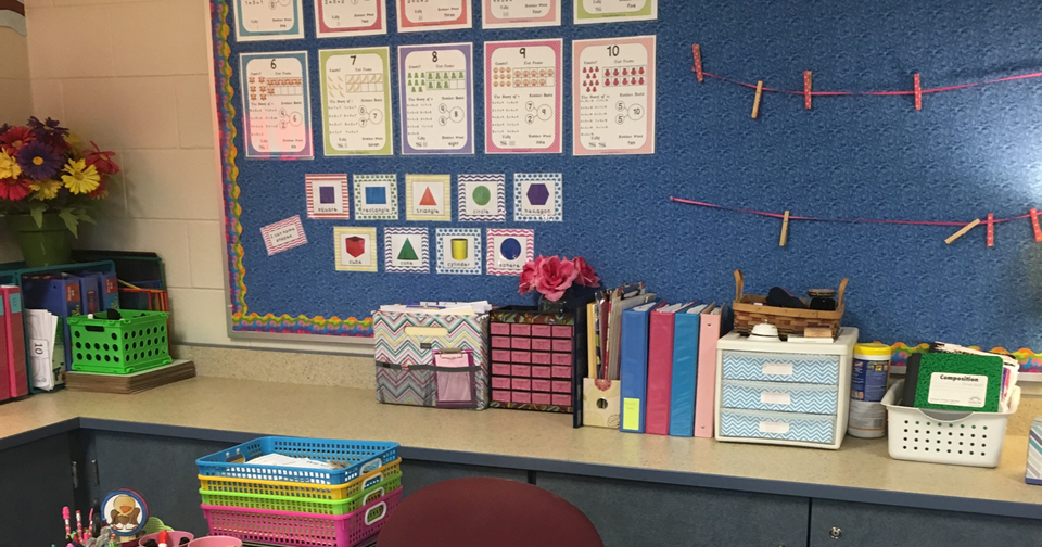 Kinder Doodles: Independent Centers ~ Getting Started