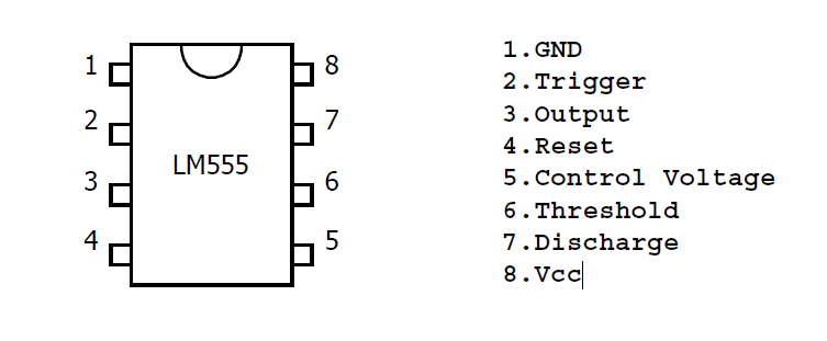 Electronic สำมะปิ: IC 555