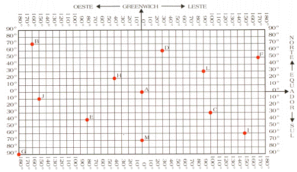 (DOCX) Exercícios Práticos sobre Coordenadas Geográficas - DOKUMEN.TIPS