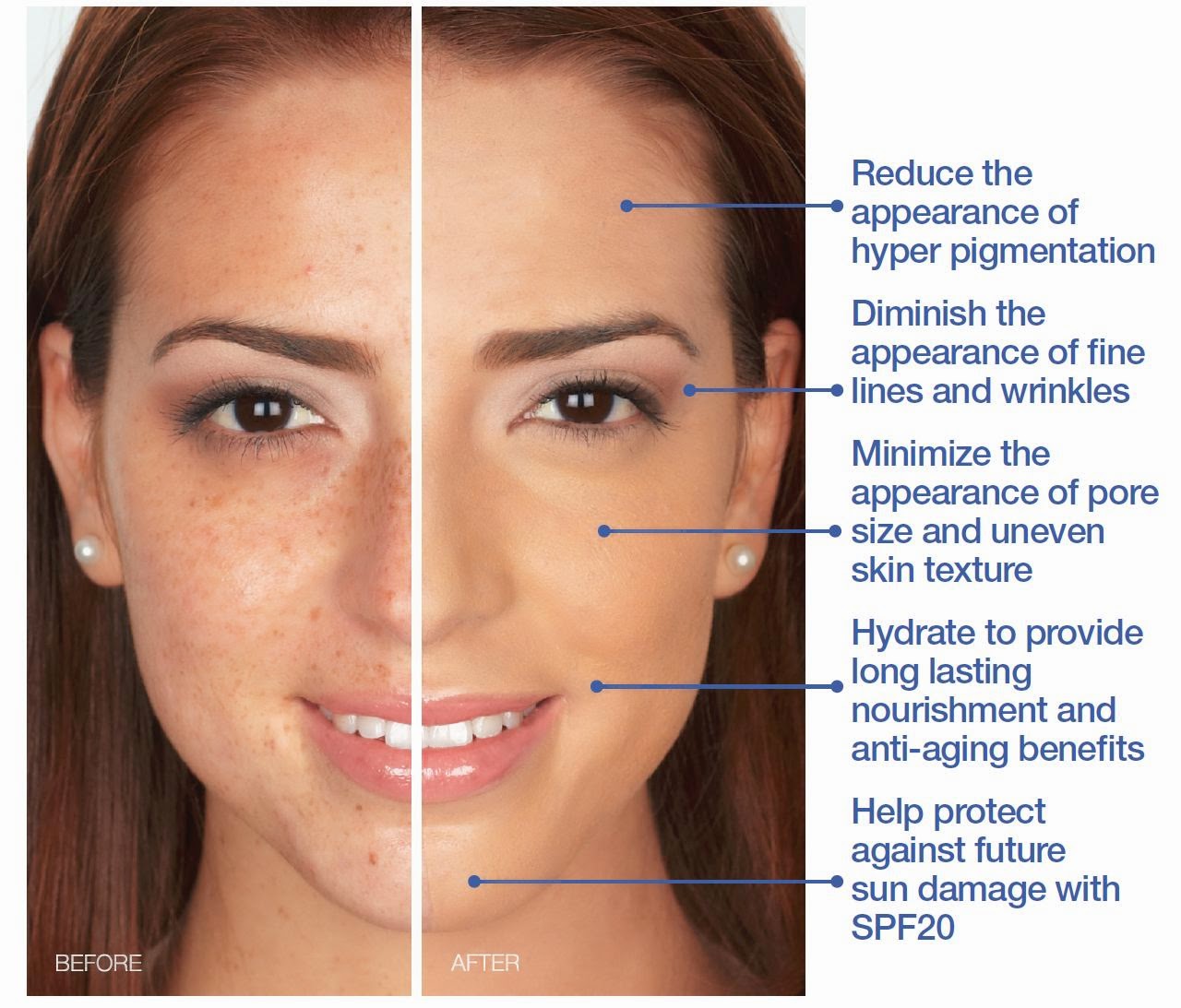 The Best of Everything For You: REVIEW: Miracle Skin Transformer Face ...