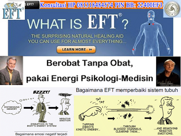 Tips dan Panduan Terapi Berhenti Merokok | Terapi SEFT, Atasi Masalah ...
