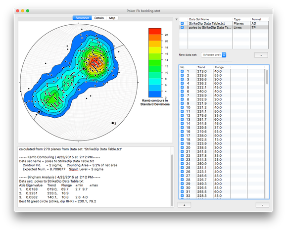 Download Stereonet Windows - Newbietutorial