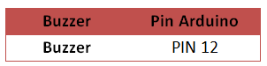 Koneksi Buzzer