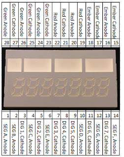 Project Work : Datasheet for the 7-Digit 7-Segment LED display