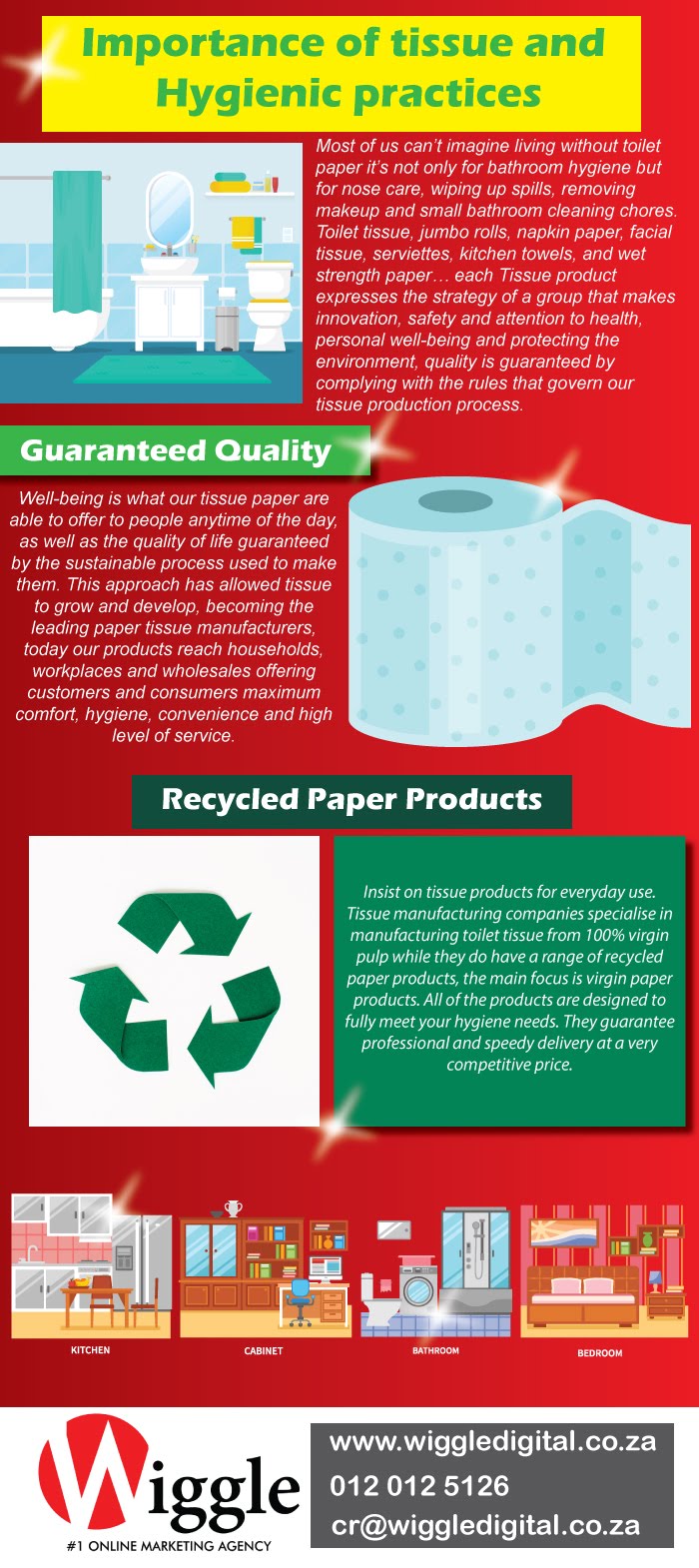 Importance Of Tissue And Hygiene Practices importance-of-tissue-and-hygiene-practices