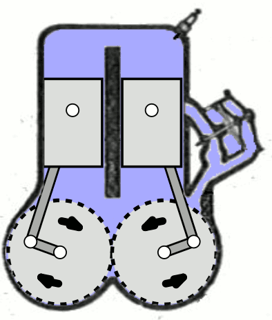Gráficas animadas de comportamiento de un motor