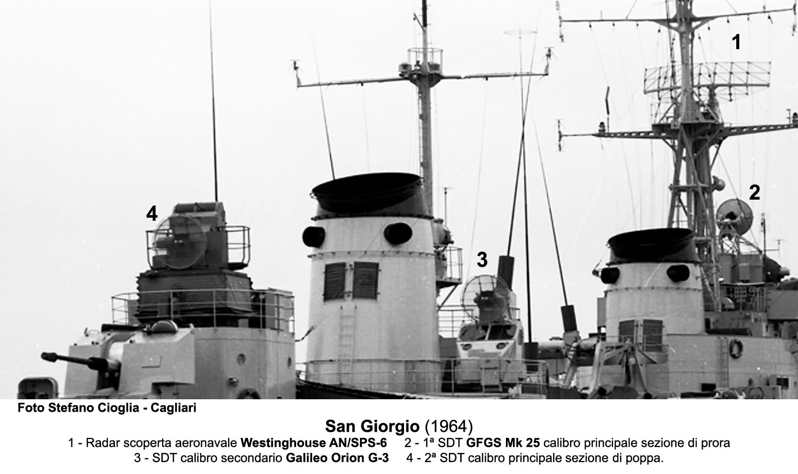 SI VIS PACEM, PARA BELLUM: Il radar navale statunitense AN/SPS-6