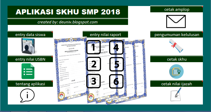 APLIKASI SKHU SMP 2018 - deuniv