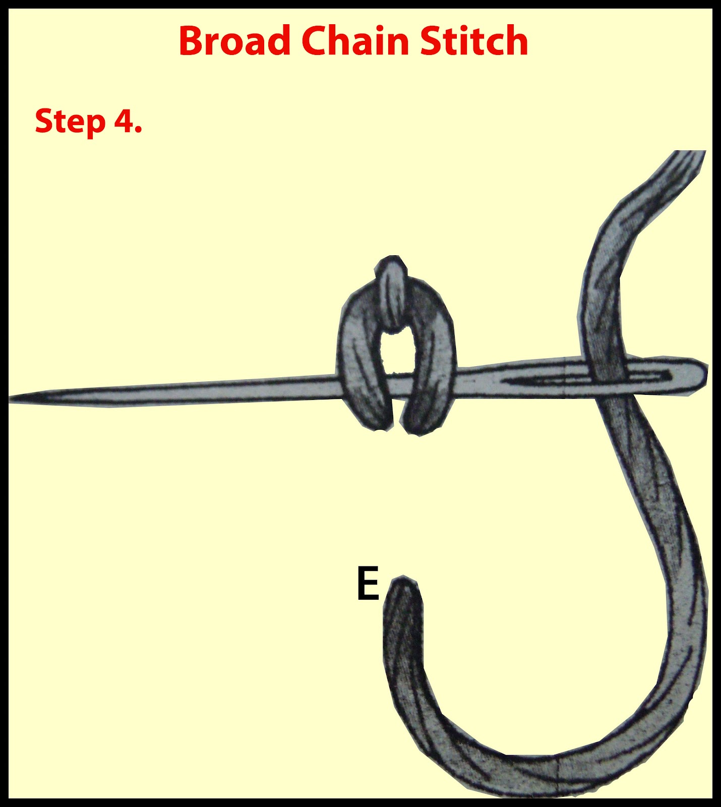 Craft Ideas: Broad Chain Stitch