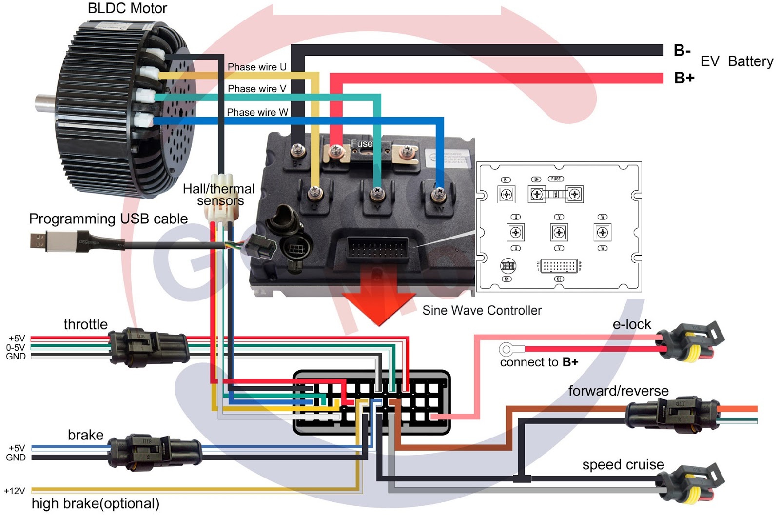 20KW Brushless DC Motor Controller | Electrical Engineering Blog