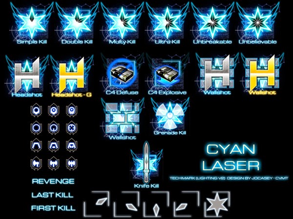 Crossfire kill marks