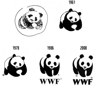 Mundo Das Marcas: WWF