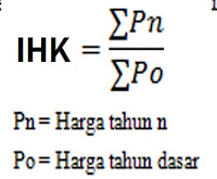 Contoh Cara Sederhana Menghitung Indeks Harga Konsumen (IHK) - BRM