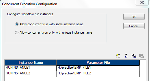 Basic Informatica Tutorial: Real Time Scenarios