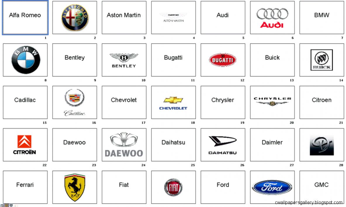 Car Logos And Names List Wallpapers Gallery car-logos-and-names-list-wallpapers-gallery