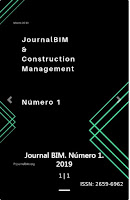 BIM Books