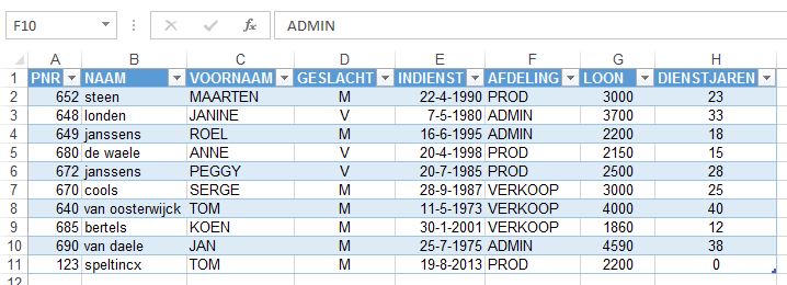 Tips voor Excel: Tabel uitbreiden