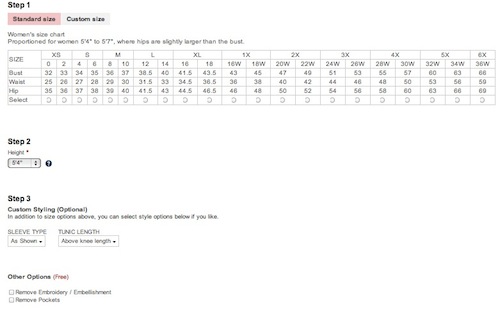 My Perfect Fit: A Dress From eShakti - Economy of Style